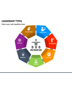 Page 9 - Leadership Templates for PowerPoint and Google Slides ...