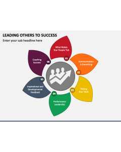 Success PowerPoint Templates and Google Slides Themes