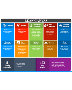 Canvas PowerPoint Templates and Google Slides Themes