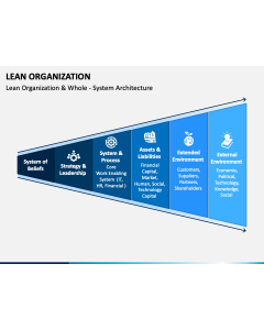 Lean PowerPoint Templates and Google Slides Themes