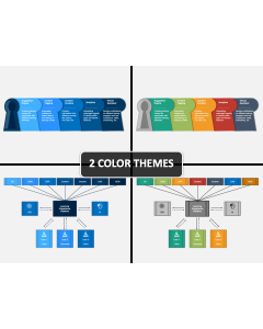 Learning Experience Design PowerPoint and Google Slides Template - PPT ...