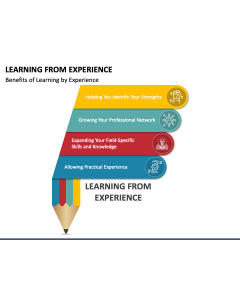 Page 8 - Learning Templates for PowerPoint and Google Slides | SketchBubble
