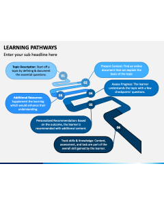 E-Learning PowerPoint and Google Slides Template - PPT Slides