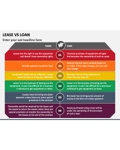 Lease PowerPoint Templates and Google Slides Themes