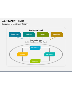 Theory PowerPoint Templates and Google Slides Themes - Page 2/