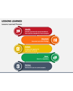 Page 19 - 1700+ Free PowerPoint Templates - Editable PPT Slides ...