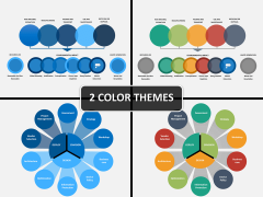 cell cycle powerpoint template