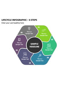 Life Cycle PowerPoint Templates and Google Slides Themes