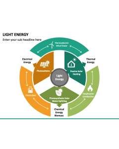Light PowerPoint Templates and Google Slides Themes