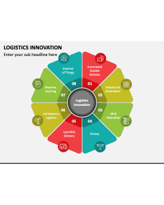 Logistics PowerPoint Templates and Google Slides Themes