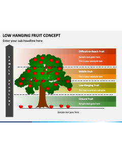 Page 36 - Infographics Templates for PowerPoint and Google Slides ...