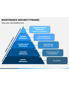 Page 11 - Editable Shapes for PowerPoint and Google Slides | SketchBubble