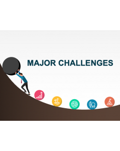 Challenges PowerPoint Templates and Google Slides Themes