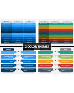 Entrepreneurship PowerPoint Templates and Google Slides Themes - Page 3/