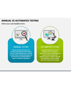 Testing PowerPoint Templates and Google Slides Themes