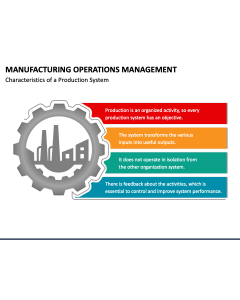Manufacturing PowerPoint Templates and Google Slides Themes - Page 2/