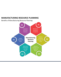 Manufacturing PowerPoint Templates and Google Slides Themes - Page 2/