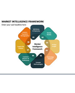 Page 134 - Business Templates for PowerPoint and Google Slides ...