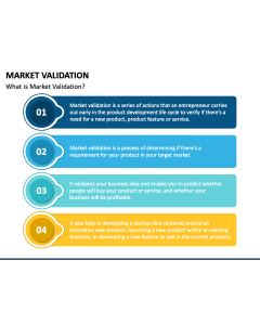 Page 31 - Marketing Templates for PowerPoint and Google Slides ...