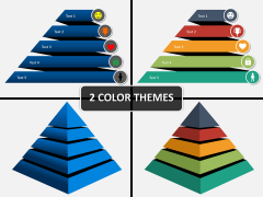 Three Needs Theory PowerPoint Template - PPT Slides