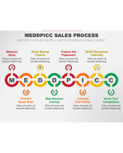 Page 2 - Business Templates for PowerPoint and Google Slides | SketchBubble