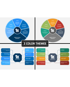Literacy PowerPoint Templates and Google Slides Themes