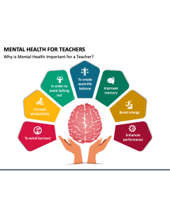Mental Health PowerPoint and Google Slides Template - PPT Slides