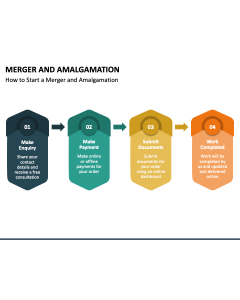 Mergers PowerPoint Templates and Google Slides Themes