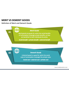 Merits Vs Demerits PowerPoint and Google Slides Template - PPT Slides