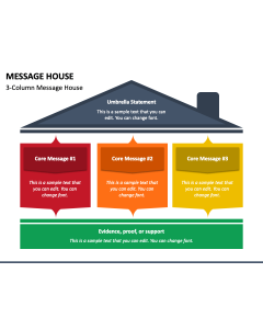 Message PowerPoint Templates and Google Slides Themes