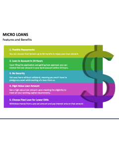 Microcredit PowerPoint and Google Slides Template - PPT Slides