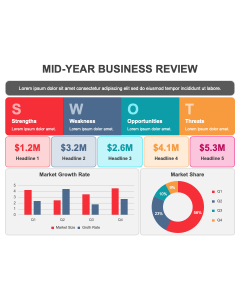 PowerPoint and Google Slides Templates, Graphics & Themes - SketchBubble