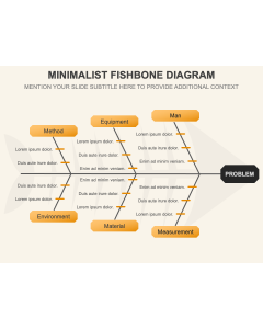 Minimalist PowerPoint Templates and Google Slides Themes