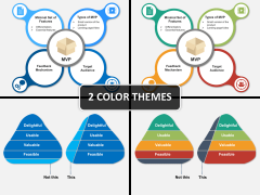 mvp presentation template