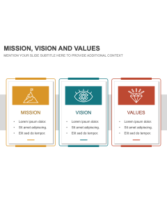 Vision PowerPoint Templates and Google Slides Themes - Page 3/