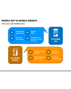 Web PowerPoint Templates and Google Slides Themes - Page 3/