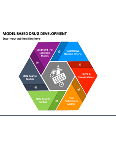 Drug PowerPoint & Google Slides Templates