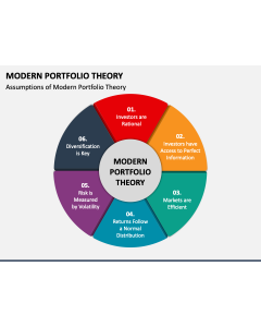 Theory PowerPoint & Google Slides Templates