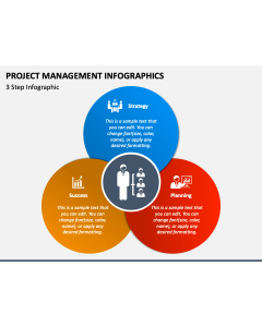 Project Management PowerPoint and Google Slides Template - PPT Slides