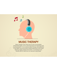 Therapy PowerPoint Templates and Google Slides Themes