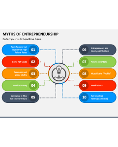 Entrepreneurship PowerPoint & Google Slides Templates - Page 4/