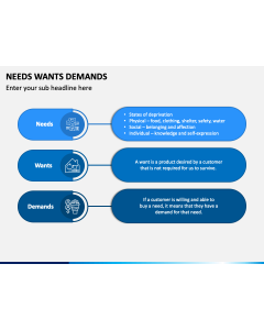 Demand PowerPoint Templates and Google Slides Themes - Page 3/