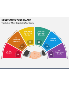 Negotiation PowerPoint Templates and Google Slides Themes