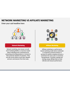 Affiliate Network PowerPoint and Google Slides Template - PPT Slides