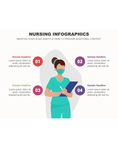 Nurse PowerPoint Templates and Google Slides Themes