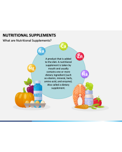 Nutrition PowerPoint Templates and Google Slides Themes - Page 2/