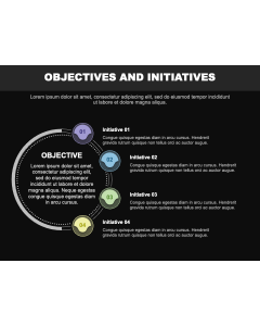 Objectives PowerPoint Templates and Google Slides Themes