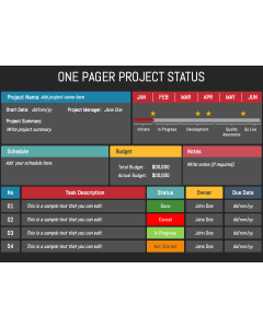 Page 3 - Project Management Templates for PowerPoint and Google Slides ...