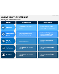 eLearning PowerPoint Templates and Google Slides Themes