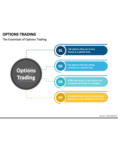 Page 39 - Finance Templates for PowerPoint and Google Slides | SketchBubble